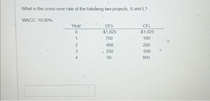 Solved What is the cross-over rate of the following two | Chegg.com