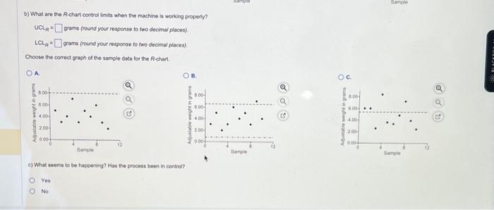 Solved Your supervisor, Lisa Lehman, has asked that you | Chegg.com