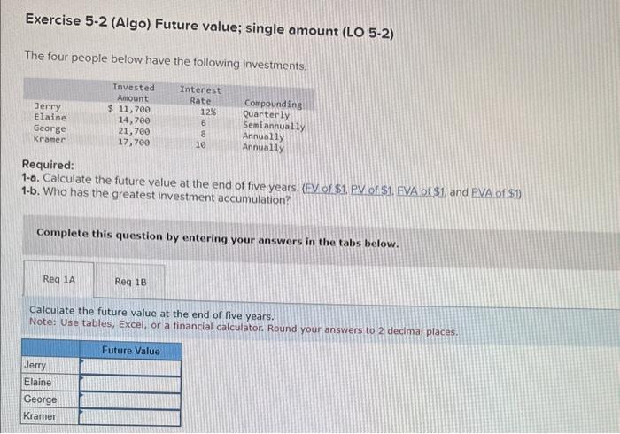 Solved Exercise 5-2 (Algo) Future value; single amount (LO | Chegg.com Solved Exercise 5-2 (Algo) Future value; single amount (LO | Chegg.com