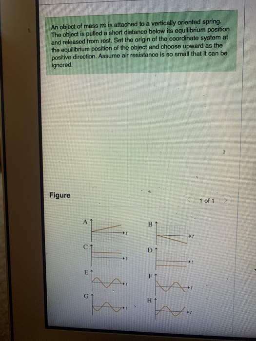 An object of mass m is attached to a vertically | Chegg.com
