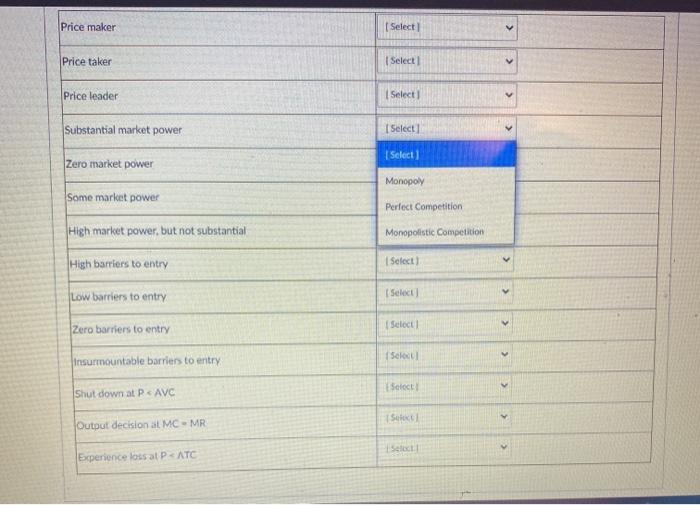 Solved Price maker Select Price taker Select