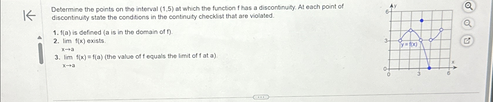 Solved Determine the points on the interval (1,5) ﻿at which | Chegg.com
