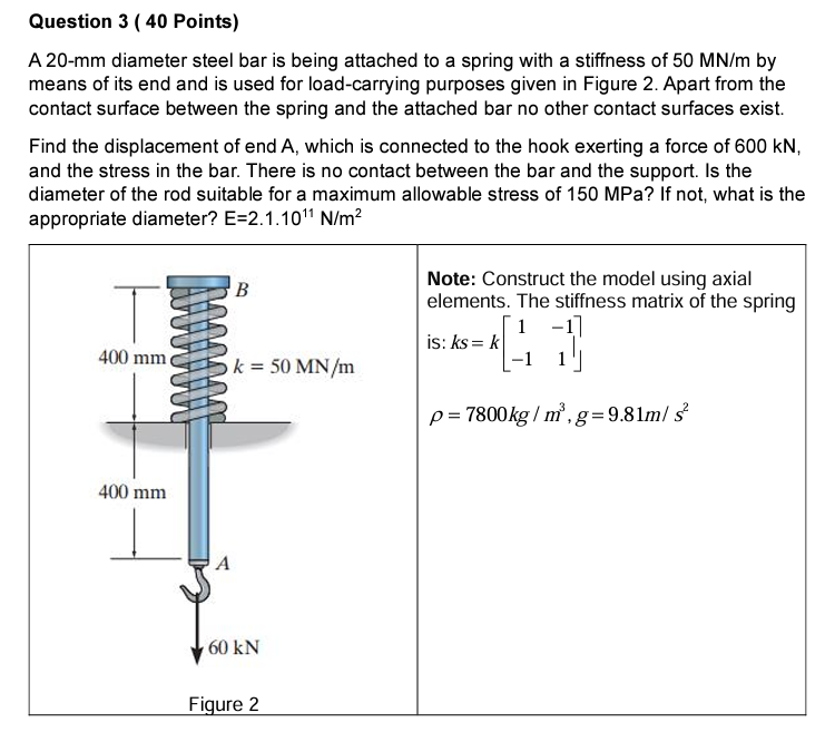 Solved Note: Use finite elements methods. Construct the | Chegg.com