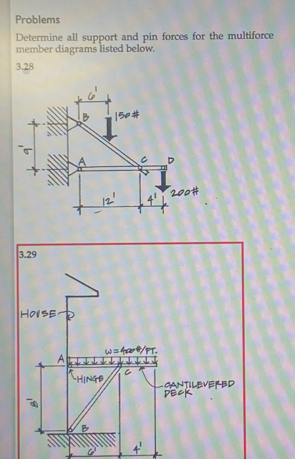 Solved ProblemsDetermine all support and pin forces for the | Chegg.com