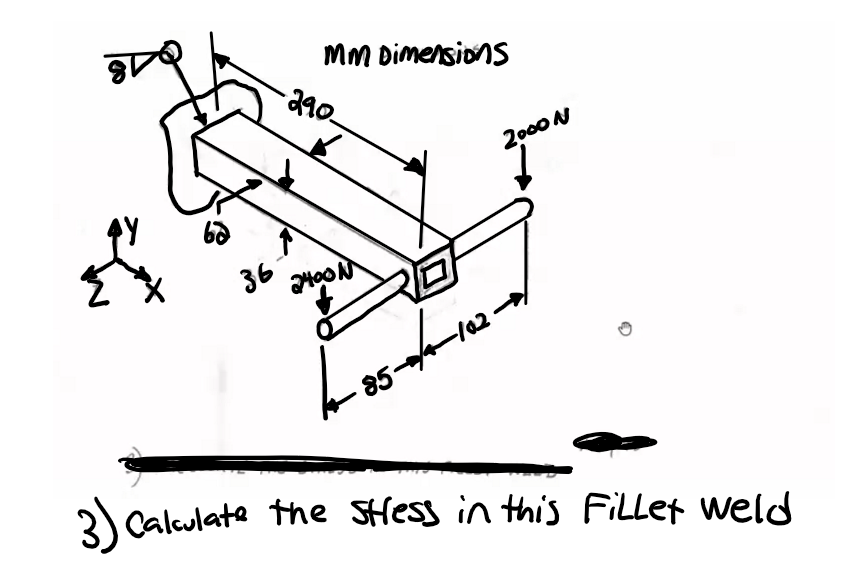 Solved CALCULATE THE STRESS IN THIS FILLET WELD. PLEASE SHOW | Chegg.com