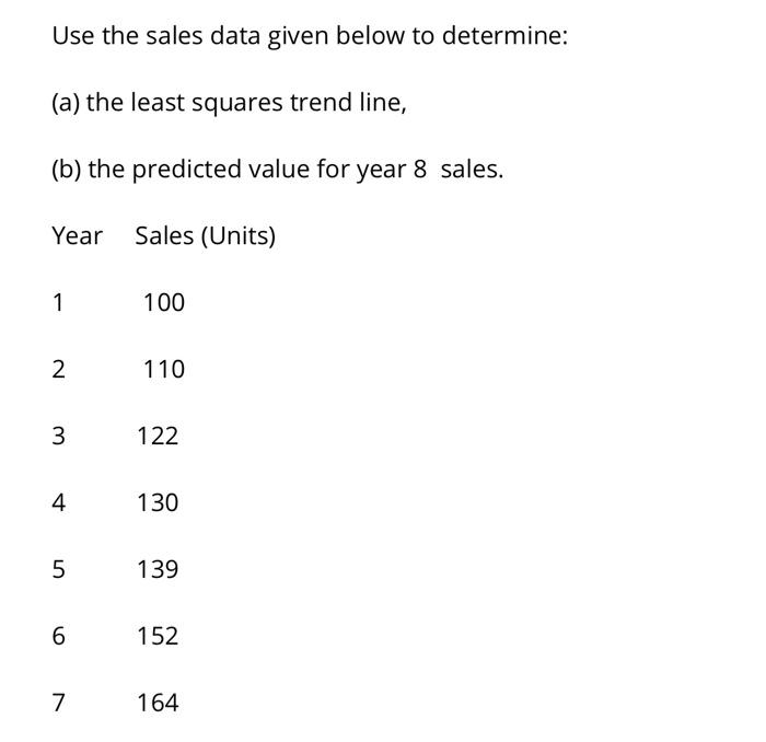Solved Use the sales data given below to determine: (a) the | Chegg.com