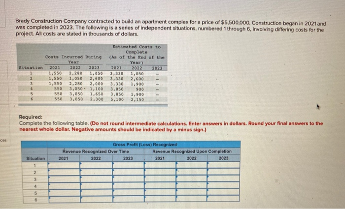 Solved Brady Construction Company contracted to build an | Chegg.com