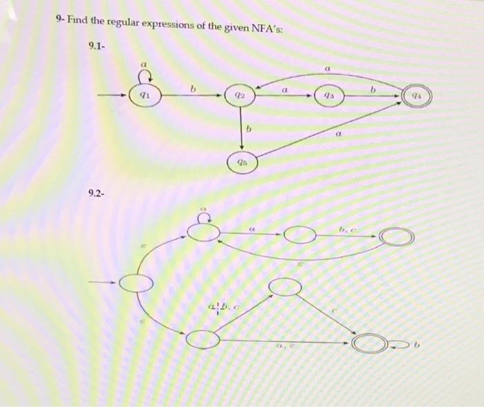 Solved 9- Find the regular expressions of the given NFA's: | Chegg.com