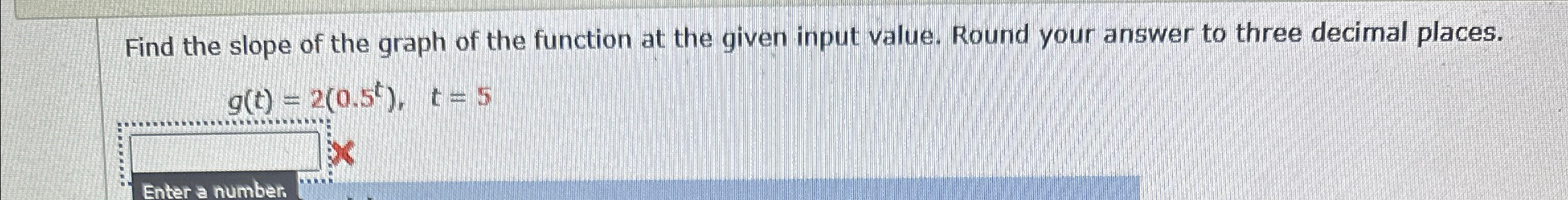 Solved Find the slope of the graph of the function at the | Chegg.com