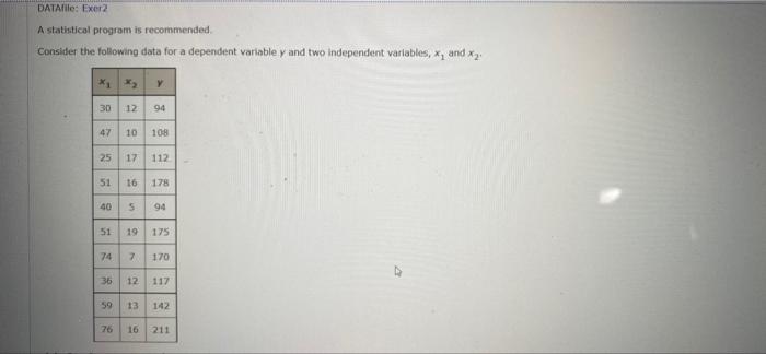 Solved DATAfile: Exer2 A statistical program is recommended | Chegg.com