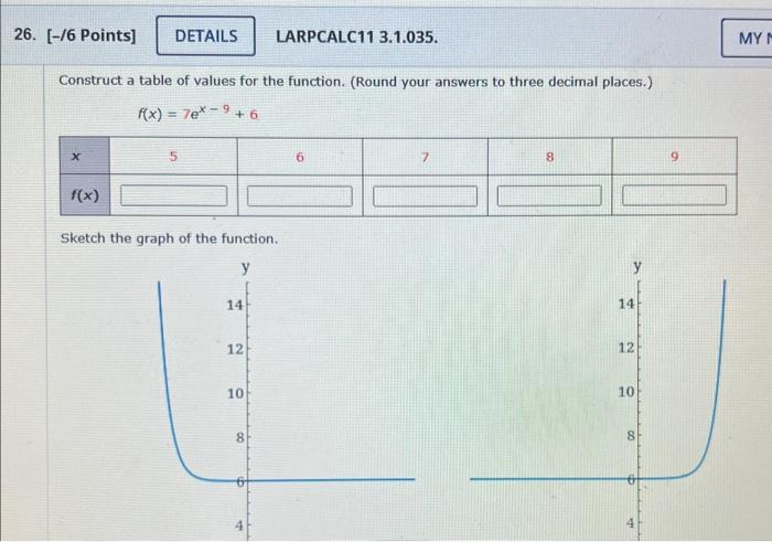 Solved Construct a table of values for the function. (Round | Chegg.com