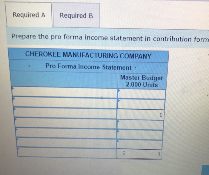 Solved Cherokee Manufacturing Company established the | Chegg.com
