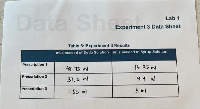 Solved what is the percent strength for this 1,2 and 3 | Chegg.com