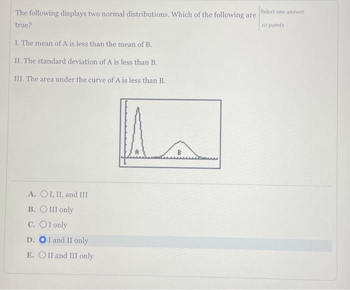 Solved The following displays two normal distributions. | Chegg.com