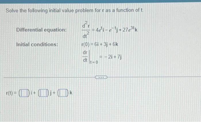 Solved Solve The Following Initial Value Problem For R As A