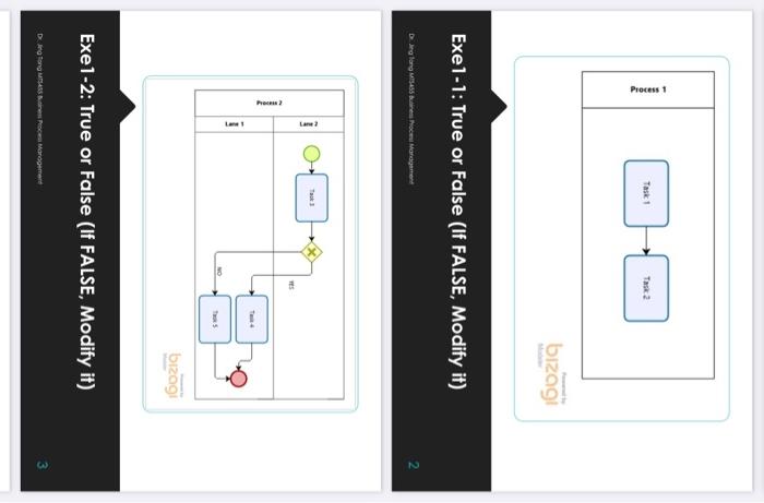 Solved Exe1-1: True or False (If FALSE, Modify it) 2 Exe1-2: | Chegg.com