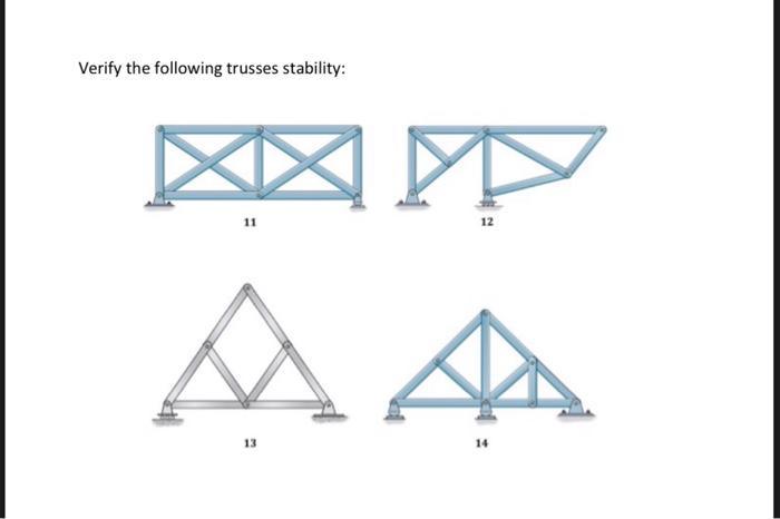 Solved Verify the following trusses stability: 11 12 13 14 | Chegg.com