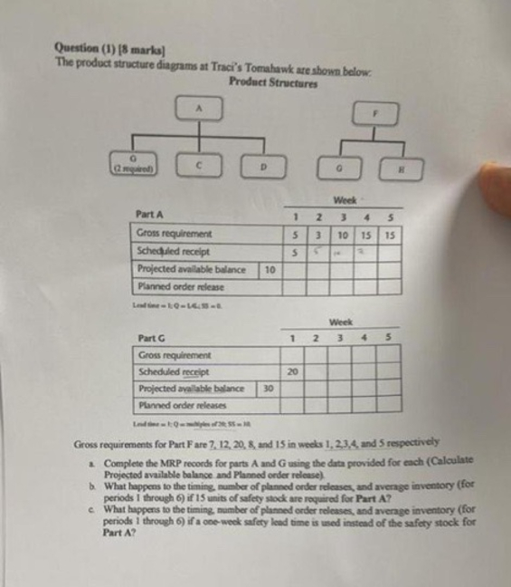 Question (1) [8 ﻿marks] ﻿The product structure | Chegg.com