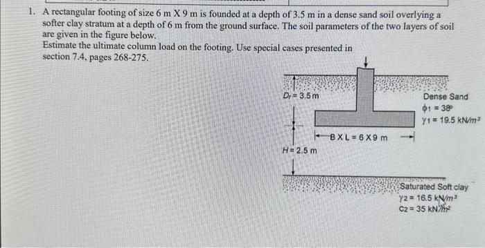 Solved 1. A rectangular footing of size 6mX9 m is founded at | Chegg.com