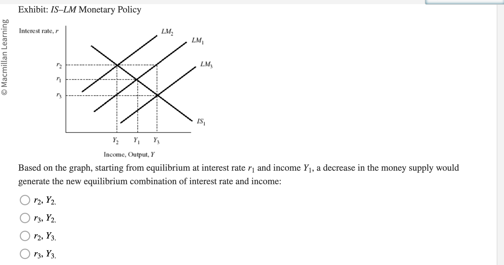 Solved Exhibit: IS-LM ﻿Monetary PolicyInterestBased on the | Chegg.com