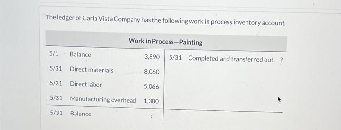 Solved The ledger of Carla Vista Company has the following | Chegg.com
