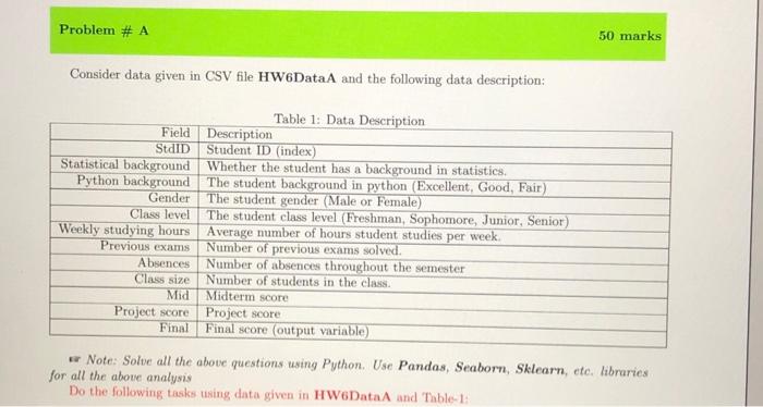 Solved Problem #A 50 marks Consider data given in CSV file | Chegg.com
