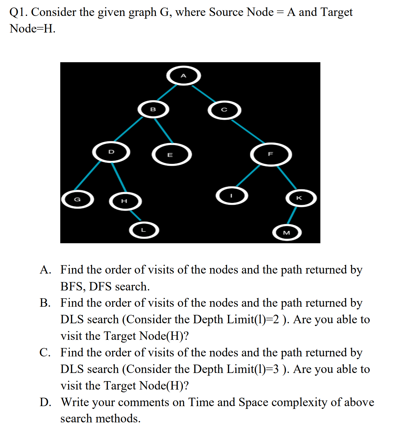 Solved Q1. ﻿Consider the given graph G, ﻿where Source Node = | Chegg.com
