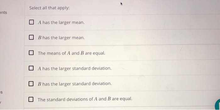 Solved Given the plot of normal distributions A and B below, | Chegg.com