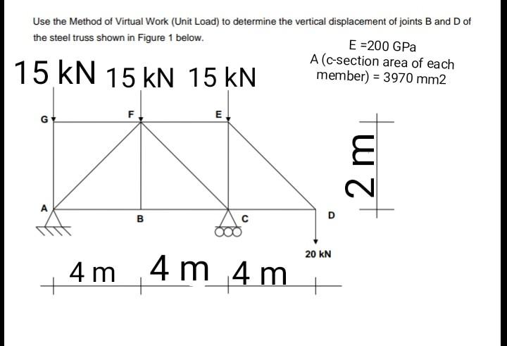 Solved Use the Method of Virtual Work (Unit Load) to | Chegg.com