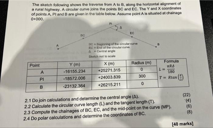 Solved The sketch following shows the traverse from A to B, | Chegg.com