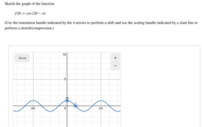 Solved Sketch the graph of the function f(0) = cos (20 — π) | Chegg.com