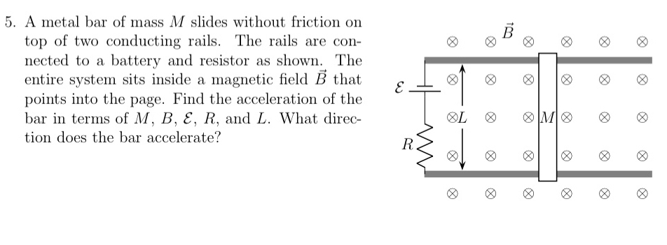 Solved A metal bar of mass M ﻿slides without friction on top | Chegg.com