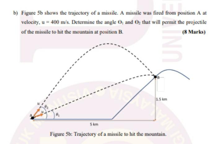 Solved b) Figure 5b shows the trajectory of a missile. A | Chegg.com