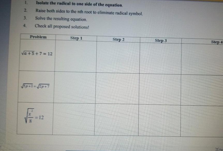 Solved 1. 2. Isolate the radical to one side of the | Chegg.com