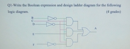 Solved Q1-Write the Boolean expression and design ladder | Chegg.com