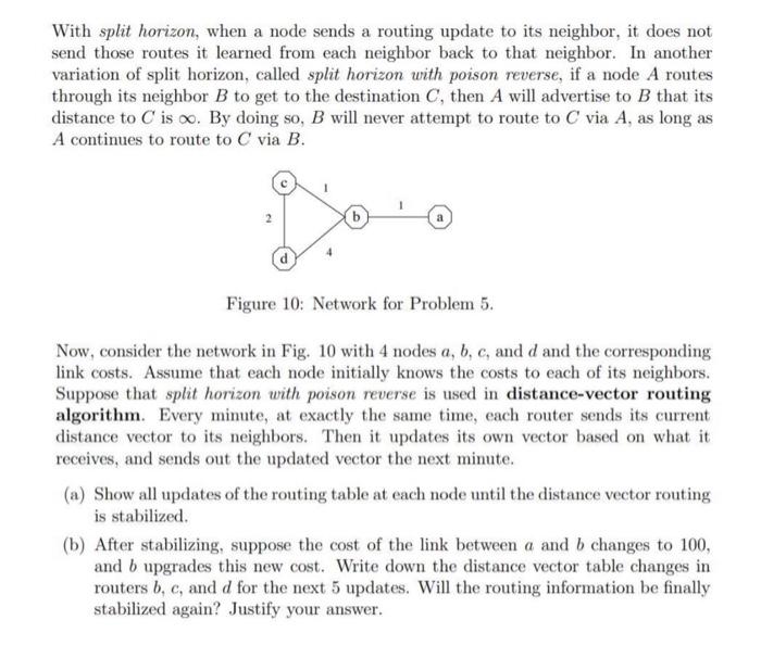 Solved With split horizon, when a node sends a routing | Chegg.com