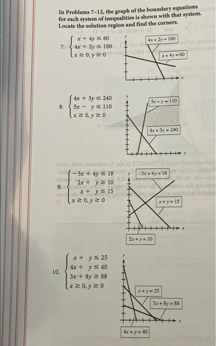 Solved In Problems 7-12, the graph of the boundary equations | Chegg.com