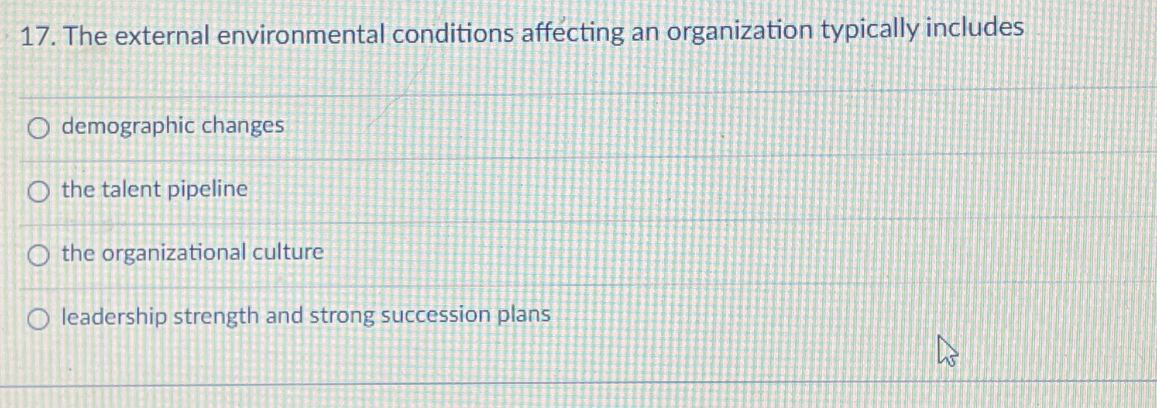 Solved The external environmental conditions affecting an | Chegg.com