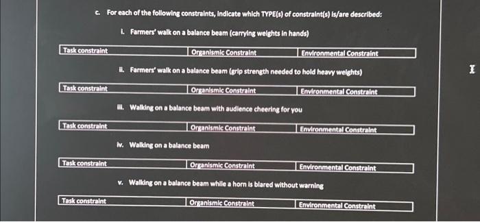 Solved e. For each of the following constraints, indicate | Chegg.com