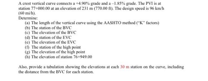 Solved A crest vertical curve connects a +4.90% grade and a | Chegg.com