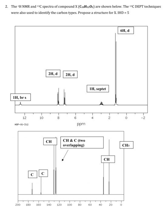 Solved 2. The 'H NMR and C spectra of compound X (C6H12O2) | Chegg.com