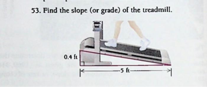 Solved 53. Find the slope (or grade) of the treadmill. 0.4 | Chegg.com