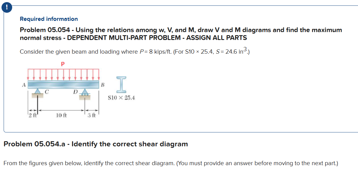 Solved Required informationProblem 05.054 - ﻿Using the | Chegg.com