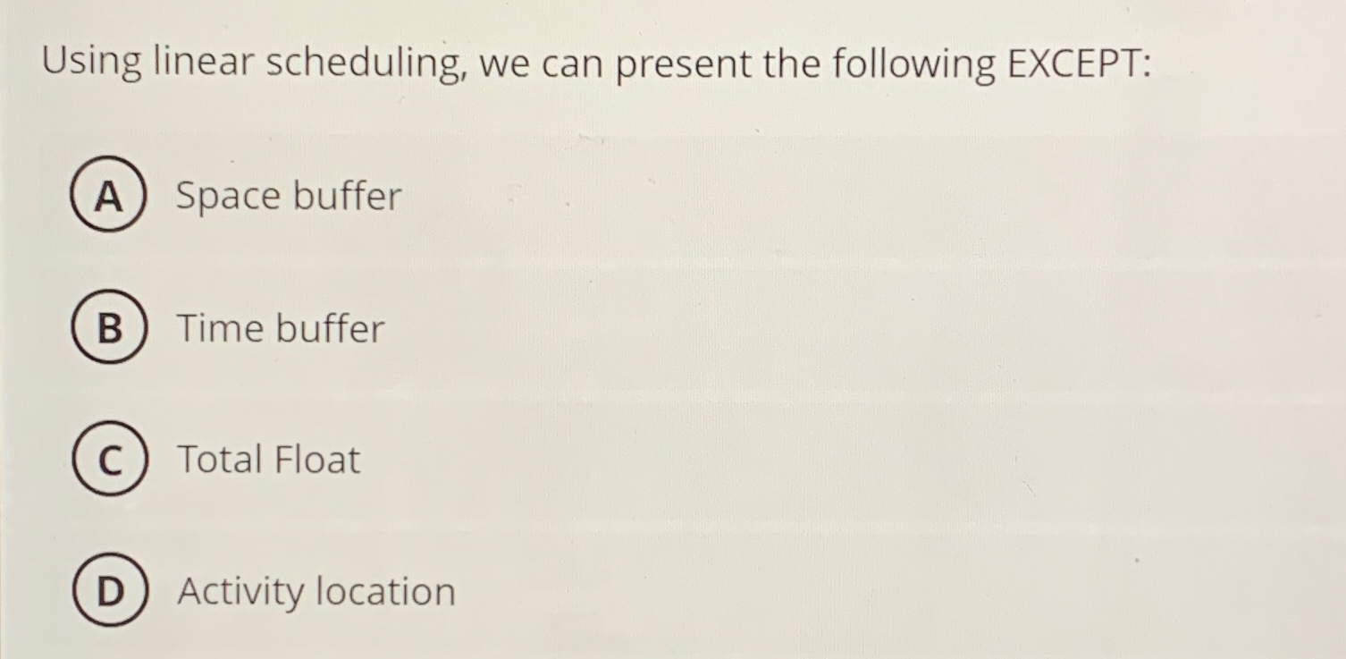 Solved Using linear scheduling, we can present the following | Chegg.com