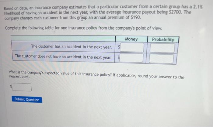 Solved Based on data, an insurance company estimates that a | Chegg.com