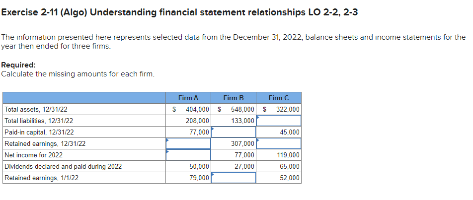 Solved Exercise 2-11 (Algo) ﻿Understanding financial | Chegg.com