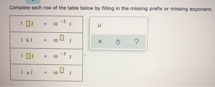 Solved Complete each row of the table below by filling in | Chegg.com