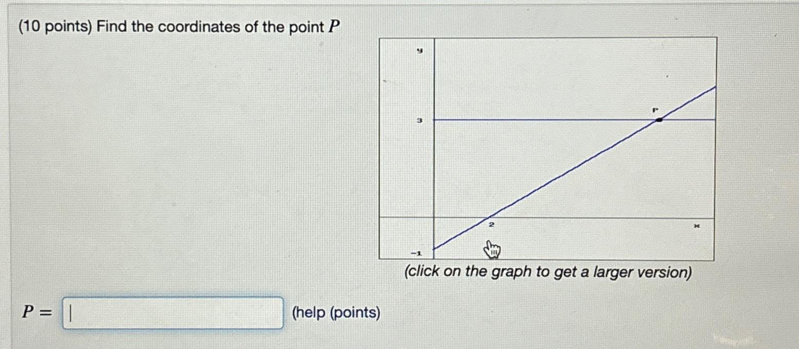 Solved (10 ﻿points) ﻿Find the coordinates of the point | Chegg.com