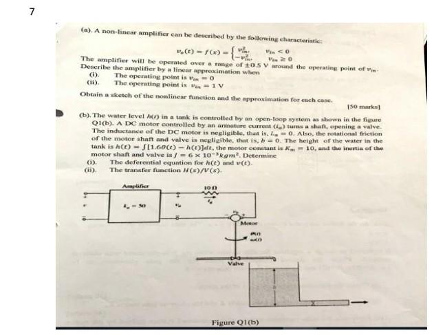 Solved 7 e). (a). A non-linear amplifier can be described by | Chegg.com