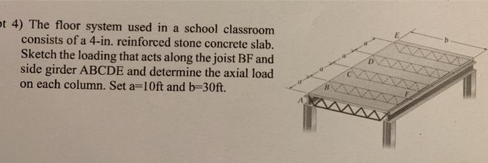 Solved et 4) The floor system used in a school classroom | Chegg.com